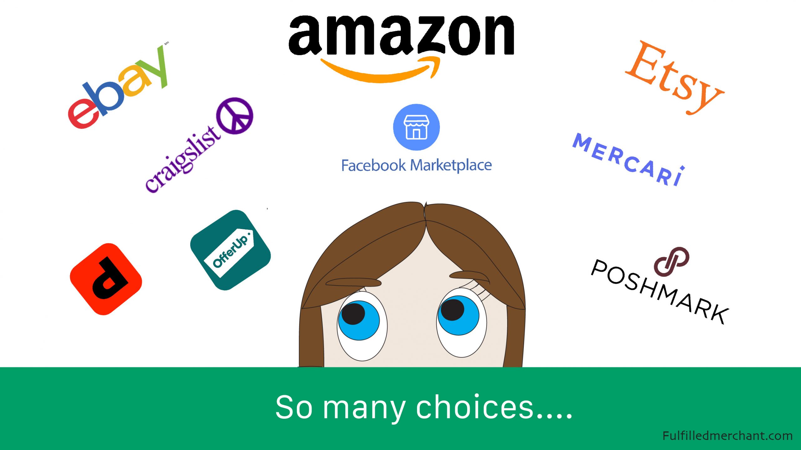 Where to Start Selling Online As a Beginner - Fulfilled Merchant